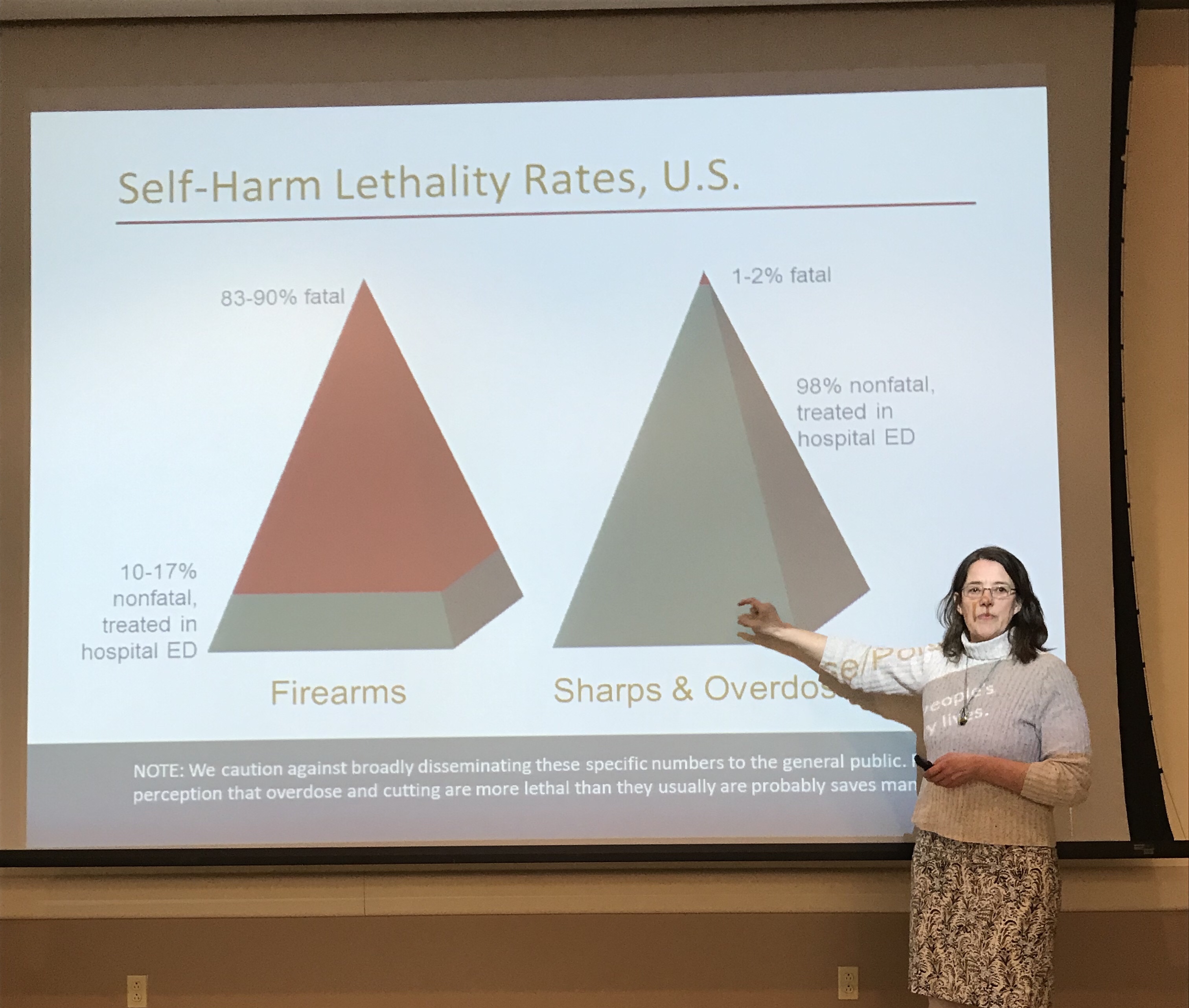 Means Reduction and Guns: Having The Tough Conversations – Rensselaer ...